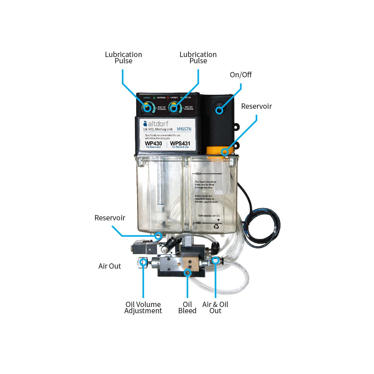 Misting Unit Instructions